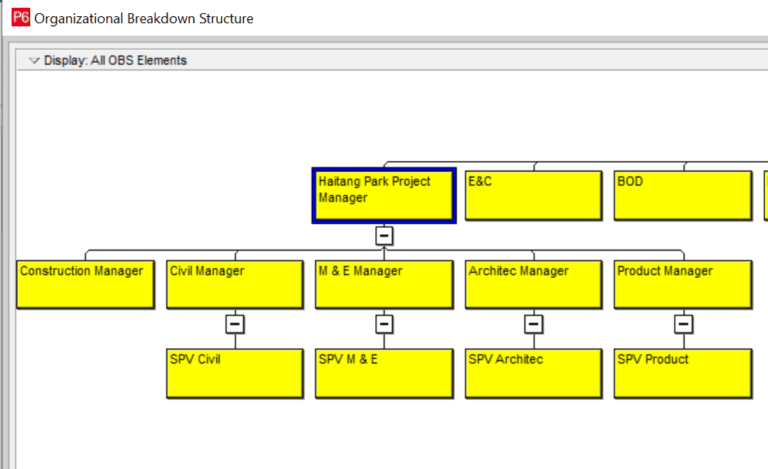 How to Create Organizational Breakdown Structure (OBS) in Primavera